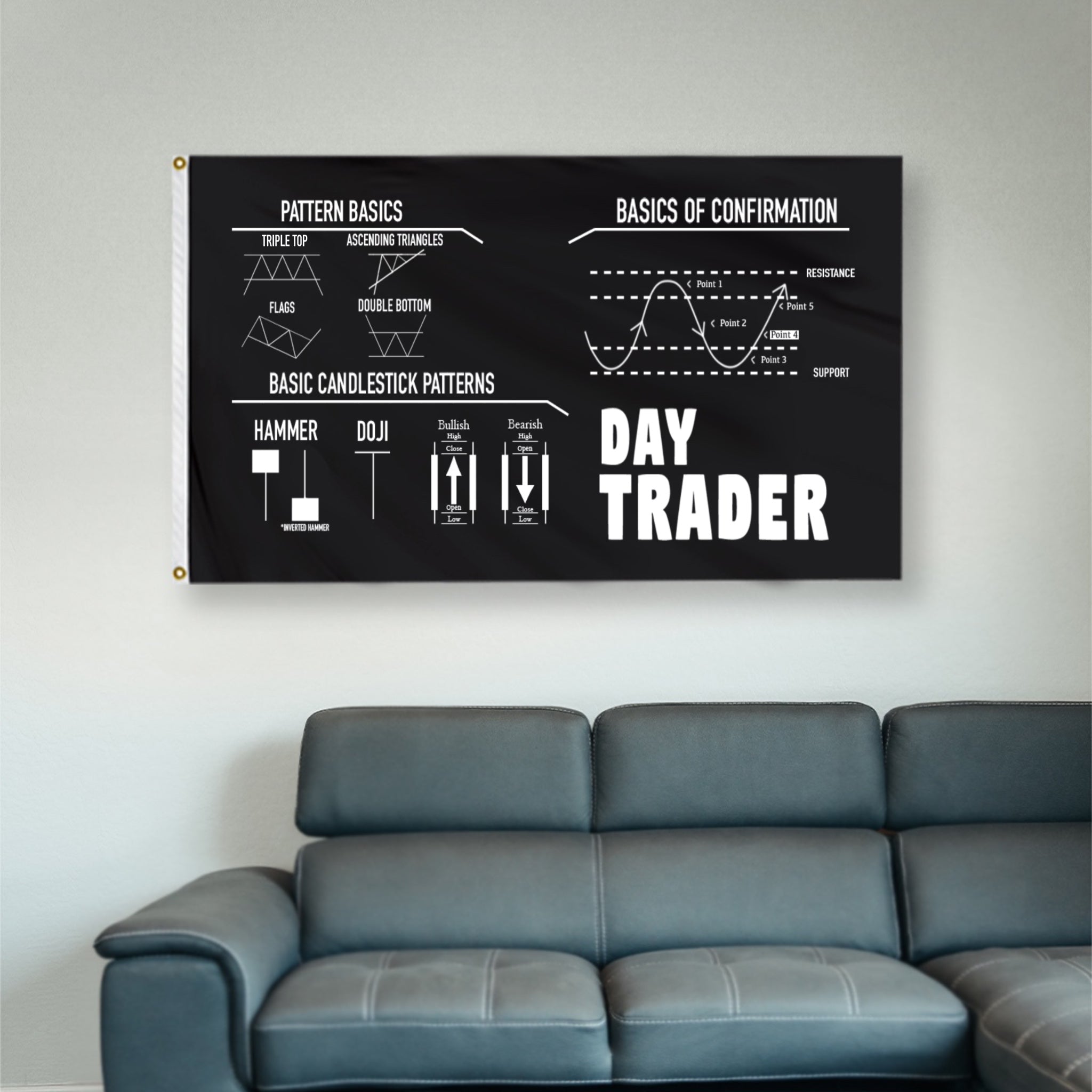 Day Trader Basics Flag – Techbuds Apparel