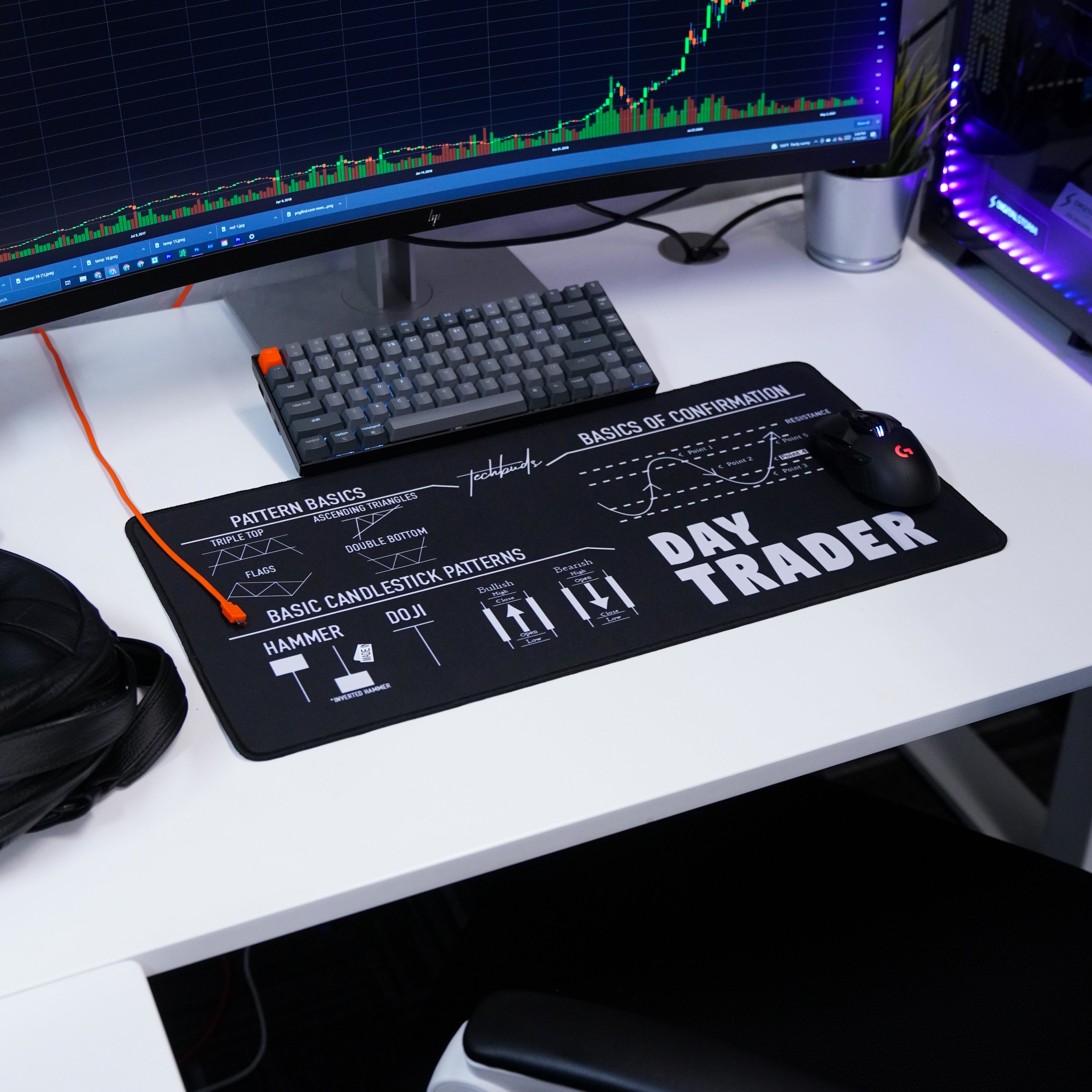 "Day Trader" Mouse Pad – Techbuds Apparel